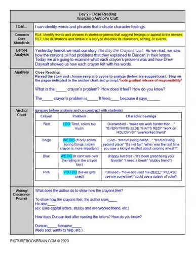 The Day the Crayons Quit by Drew Daywalt Lesson Plan and Google Activities