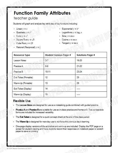 Function Family Attributes Lesson by Math Beach Solutions | TpT