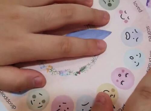 Emotion Wheel, Kids Feeling Board, Montessori Classroom, Calming Corner