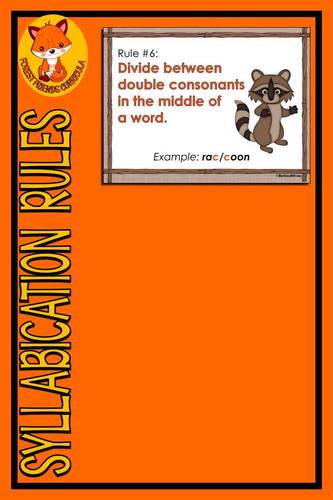 SYLLABLE RULES Forest Theme Syllable Division Rules Phonics Anchor Charts