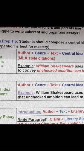 ELA Formulas for Writing Literary Responses and Essays (Differentiation ...