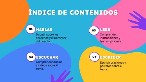 AP Spanish – Yo Tengo Mis Derechos. (Práctica Integral) | TPT