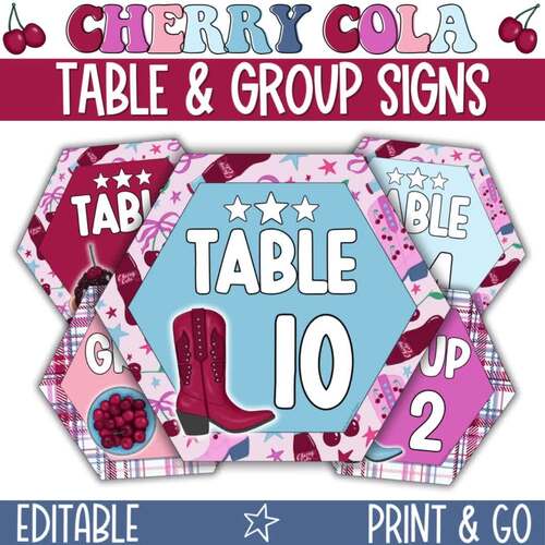 Editable Group and Table Signs, Retro Cherry Group Signs, Retro Bows Decor
