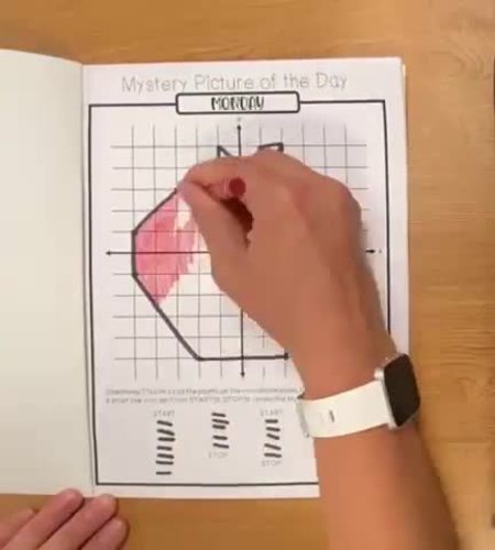 Plotting Points on a Coordinate Plane Fun Activity Mystery Picture of ...