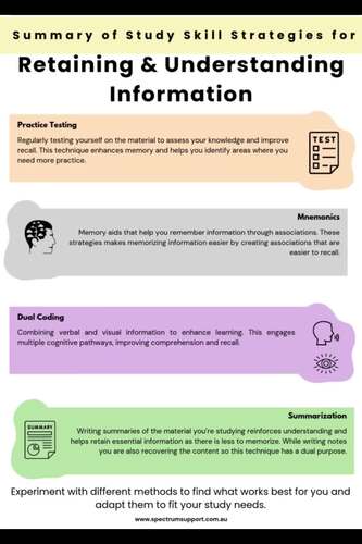 Improve Your Memory Achieve Success Study Skills Workbook to Improve grades