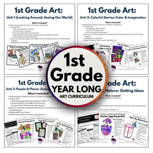 1st Grade Yearlong Art Curriculum Bundle by Bethany Joy Designs | TPT