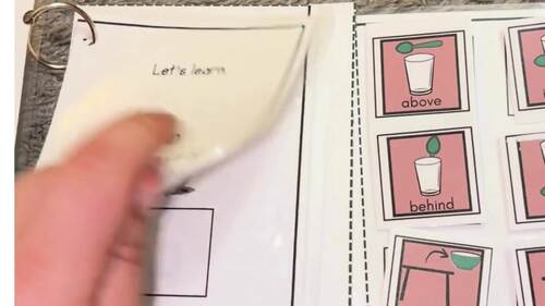 Spring Position Words AAC Adapted Book | ABOVE BELOW for SPED Speech