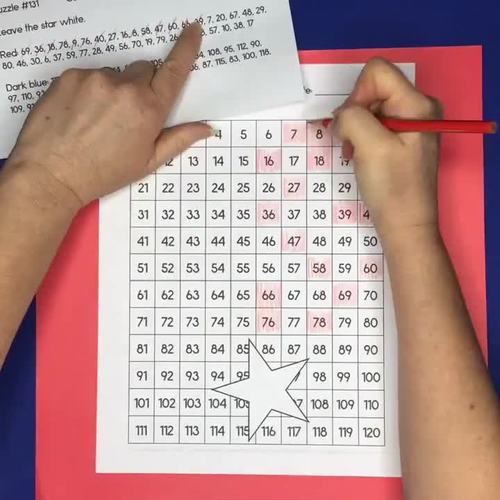 Texas Flag The Alamo Longhorn Cow and Texas Symbols 120 Chart Math ...