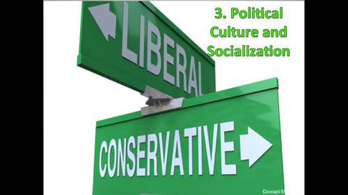 Political Culture and Public Opinion (AP Government) Bundle with Video