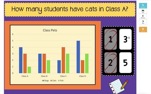Bar Graph Questions! Class Pets! Boom Cards™ Digital Task Cards | TPT