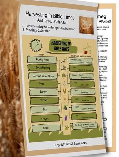 Bible Time Harvesting & Jewish Calendar – Ancient Israel Agriculture ...