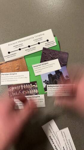 Ancient Mesopotamia Inquiry Envelope Vocabulary Activity for Middle School