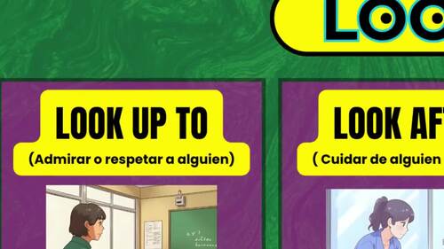 Phrasal Verbs with LOOK – Bilingual ESL Poster (Spanish-English, A1-A2)