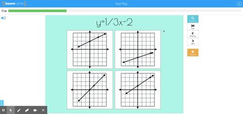 Graphing Equations in Slope-Intercept Form Boom Cards by Try-Angle Math