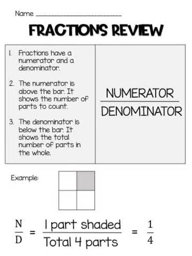 Introduction to Fractions NO PREP MATH by Little Ella Learner | TPT