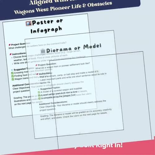 HSS 5.8.4 PBL Choice Board- Trails of Adventure, Westward Migration ...
