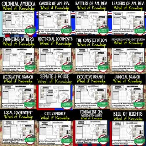 WESTERN EXPANSION Activity, Wheel of Knowledge Interactive Notebook