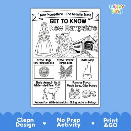 New Hampshire State Study Geography Coloring Page Poster Activity Worksheet