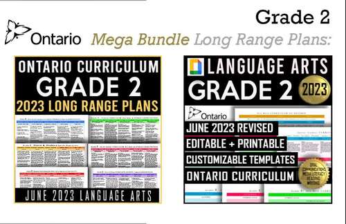 Grade 2 Ontario Long Range Plans BUNDLE 2025 | Editable | Printable ...