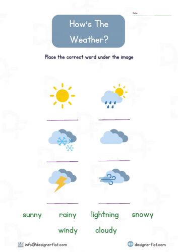 Autism How's The Weather Worksheet For Childs by Inclusive Learning Support