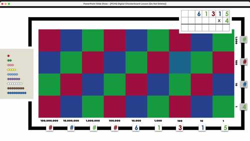 Montessori Checkerboard Lessons | 3 Multiplication Lessons for Elementary