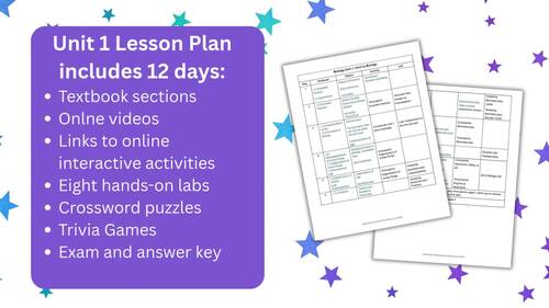 BUNDLE Intro to Biology Microscope Biomolecules Enzymes Lab Activity ...