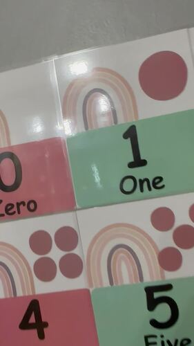 Boho Numbers by That Teaching Mommy | TPT