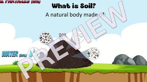 Soil Formation and Erosion PowerPoint Slideshow + Guided Notes Set