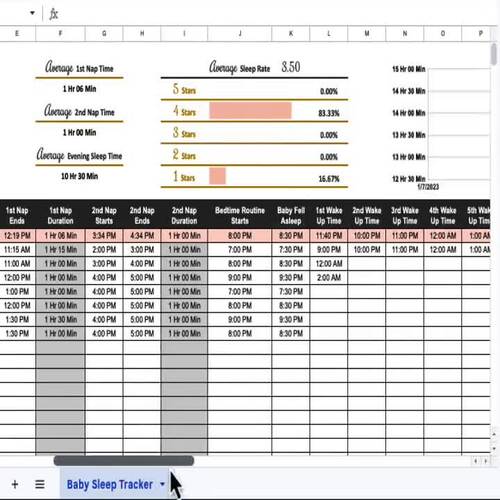 Baby Sleep Tracker Google Sheets Spreadsheet with Additional Waking Times