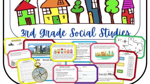 Communities Urban Suburban and Rural 3rd Grade Social Studies Texas 2.B ...