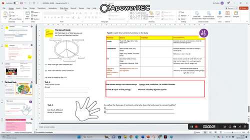 How to Eat well : Nutrients, Food groups and eating healthily by Rachel ...