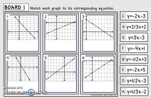 Graphing Linear Equations Matching Activity, Print and Digital Google ...