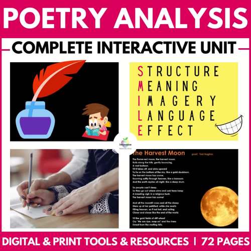 Poetry Analysis Unit | 5 Poems to study | 23 Graphic Organizers ...