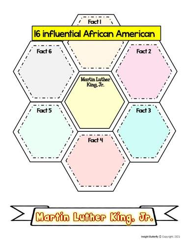 Black History Month English and Spanish Editable 19 famous African ...