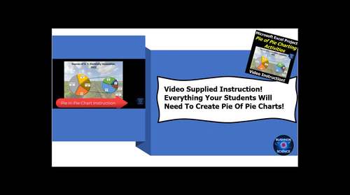 Microsoft Excel Project Pie of Pie Graphing & Charting Activities