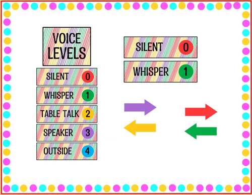 Printable Classroom Voice Level Cards, Editable Voice Level Posters, Cards
