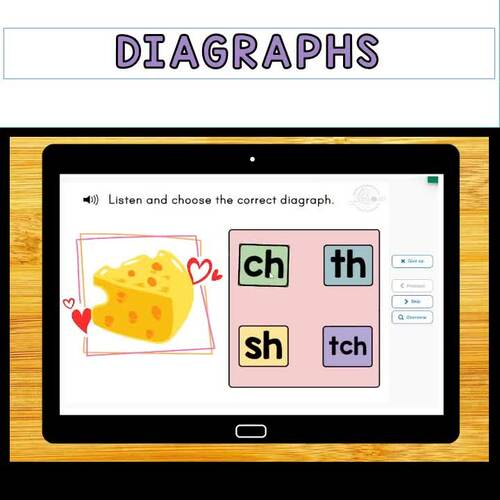 Digraph ch sh th tch Boom Cards by Limes and Lemons | TPT