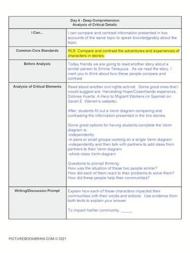 That's Not Fair / No es justo by Carmen Tafolla Lesson Plan & Activities