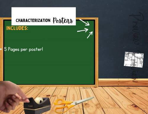 Harry Potter Novel Study Biography Book characters Classroom Poster ...