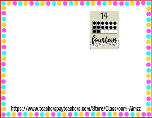 Number Posters, Editable Number Posters, Classroom Posters, Classroom Decor