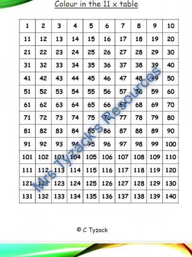 11 Times Table Booklet by Mrs Tyzack's Resources | TPT