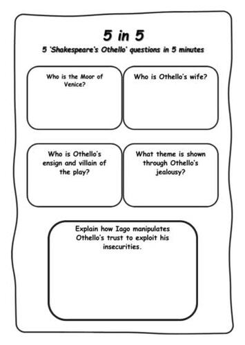 English Literature Shakespeare's Othello Starter Questions Worksheets PDF