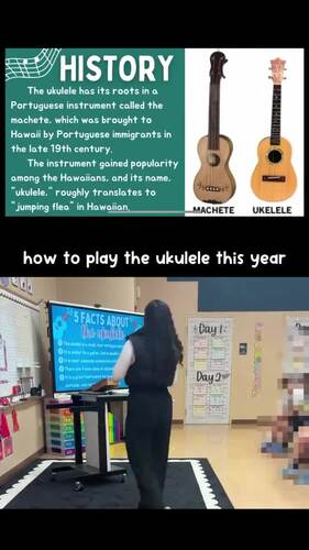 Complete Ukulele Unit for Music Class | Google Slides Slideshow | TPT