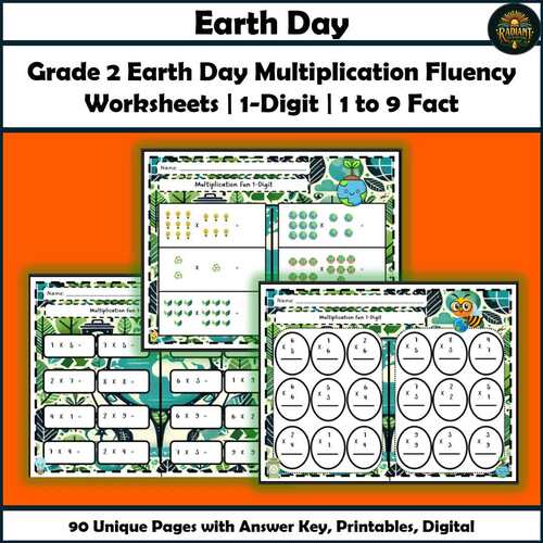 Grade 2 Earth Day Multiplication Math Visual Interactive 1 Digit 9 Fact