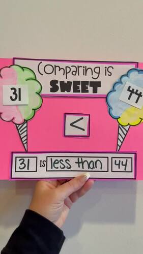 Comparing Numbers Math Craft by The Teaching Diva Corner | TPT
