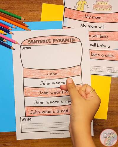 Read Across America | Sentence Pyramids | Decodable Sentences | Reading ...