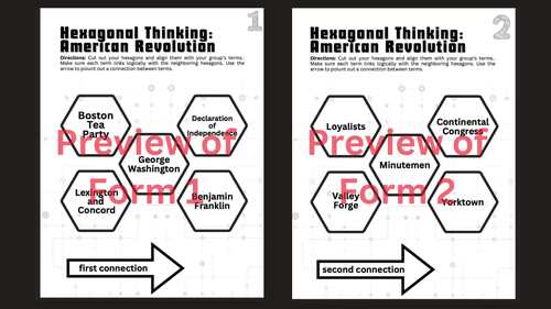 American Revolution Hexagonal Thinking Activity by The MiddleVerse