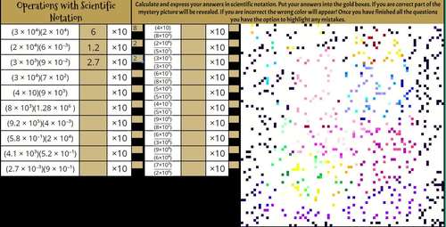 Operations with Scientific Notation Christmas Math Pixel Art | Multiply ...