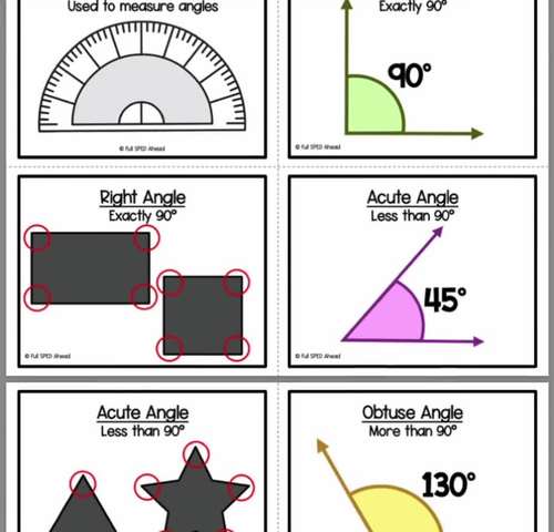 Math Centers Geometry Angles Task Cards for Special Education | TPT