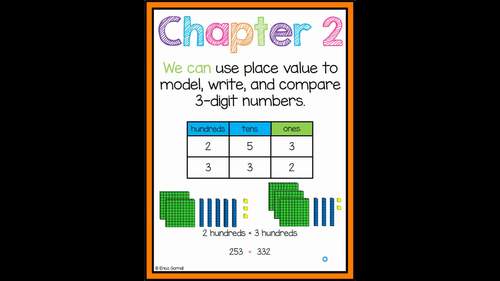 Go Math! Chapter 2 Second Grade Focus Wall by Erica Gorrell | TPT